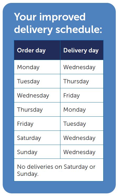 Enterprise 48-hour delivery service